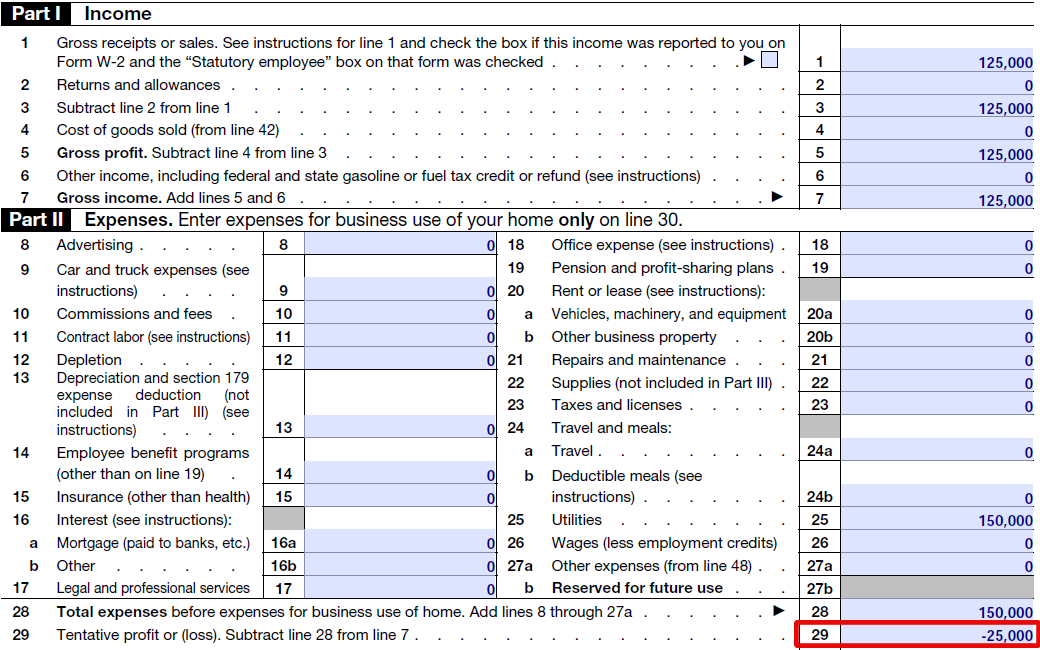 How Your EIDL Application Can Be Approved Using Cash Flow Add Backs