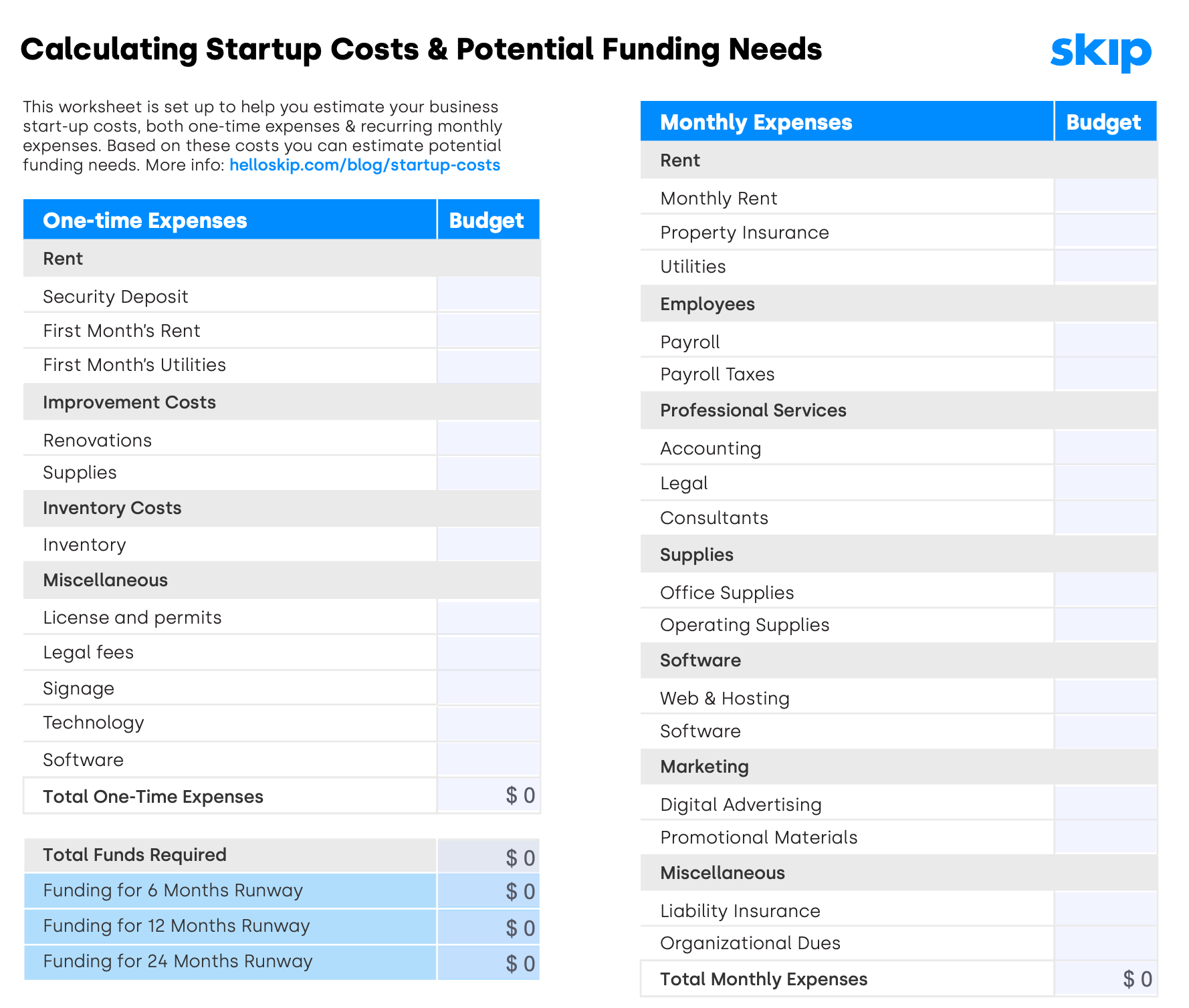 Here's How to Calculate How Much Funding You Need for Your Business