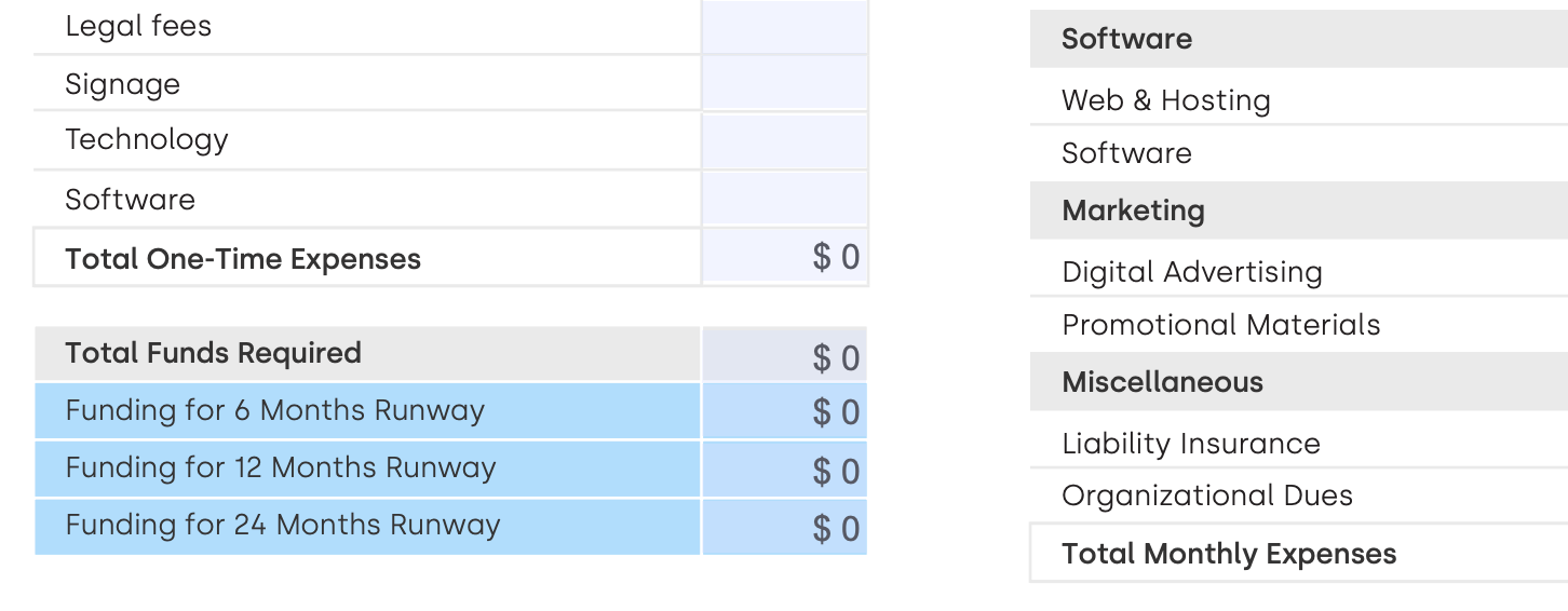 Here's How to Calculate How Much Funding You Need for Your Business
